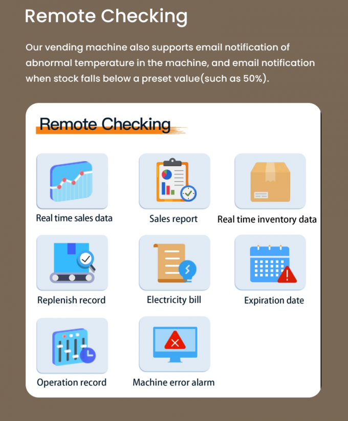 AI-Powered Smart Fridge Vending Machine with Real-Time Inventory ...